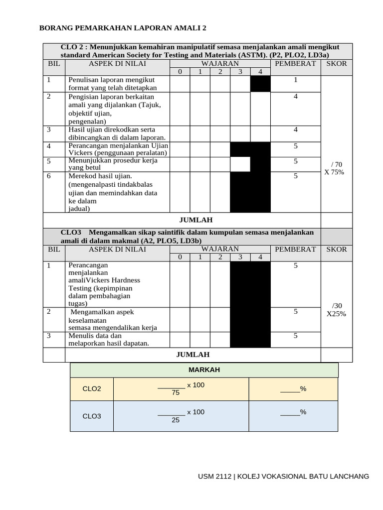 Borang Permakahan Amali 2 Ujian Kekerasan | PDF