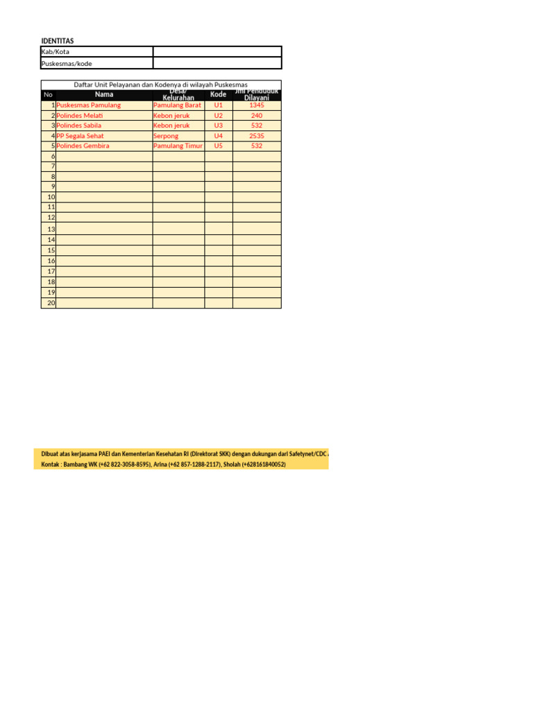 Formulir 2. Bantu Rekap Laporan Mingguan Wabah Puskesmas | PDF