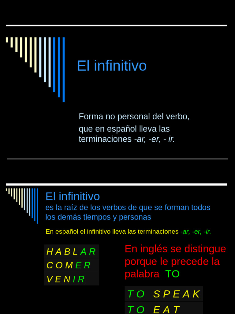 Uso del Infinitivo y Verbo "To Be" | PDF