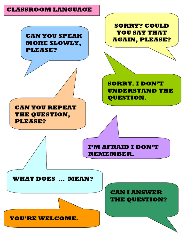 Classroom Language Pdf