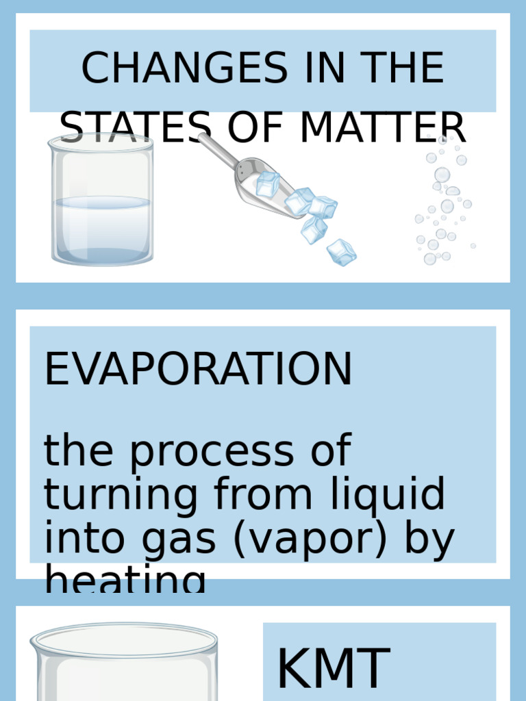 Chnage in The States of Matter - Conden and Evap | PDF