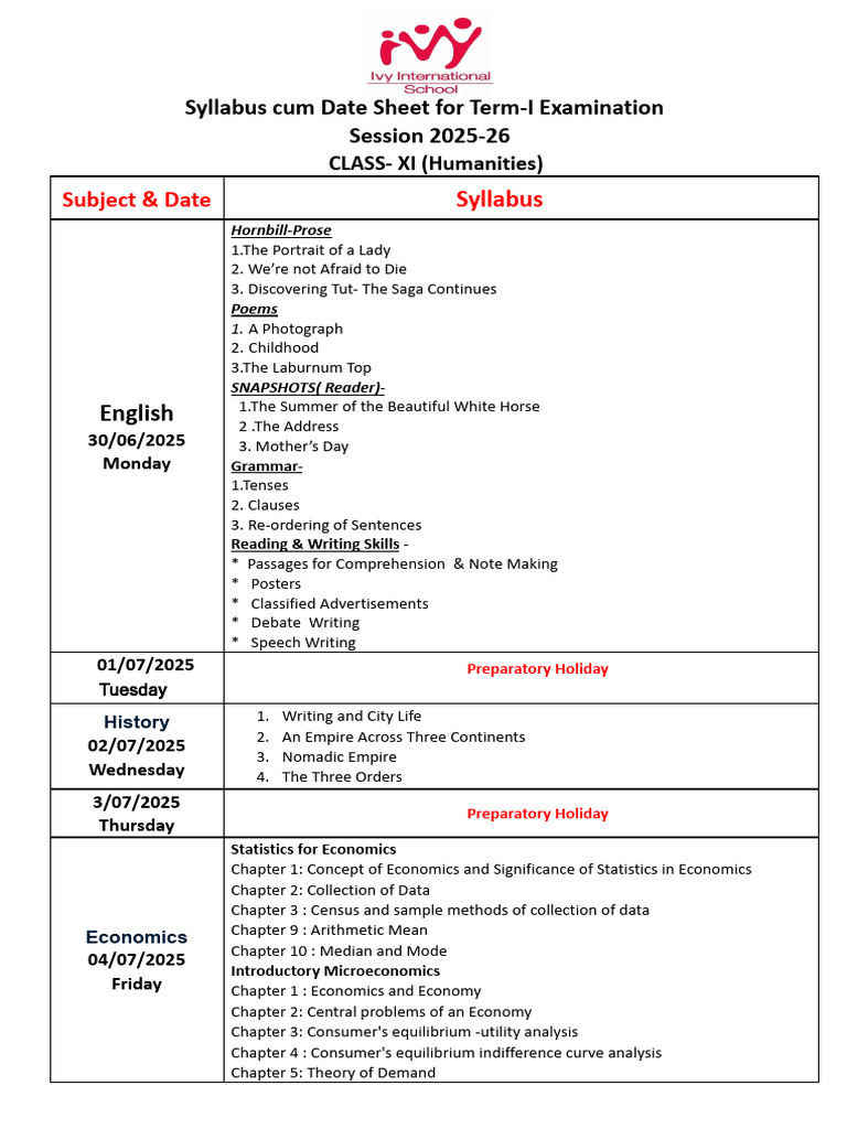 Class XI Humanities Exam Syllabus 2025-26 | PDF | Economics | Geography