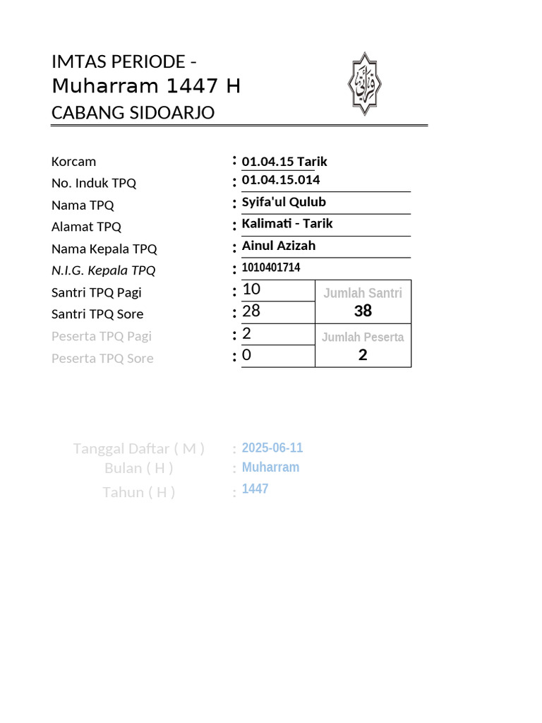 01.04.15.014 Syifa'ulQulub (P.2) | PDF