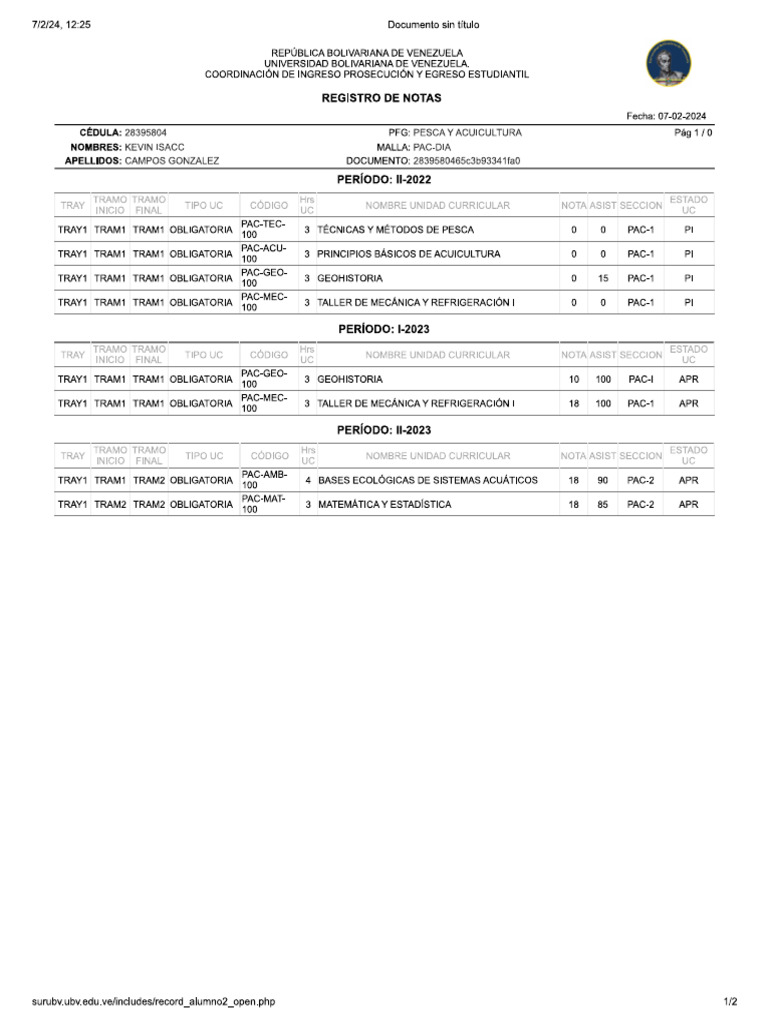 Kevin Campos 2024 | PDF