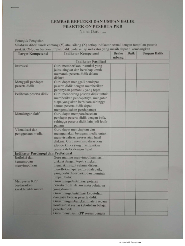 Lembar Refleksi Dan Umpan Balik | PDF
