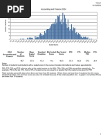 FastBridge aReading Benchmarks 2023-24 | PDF