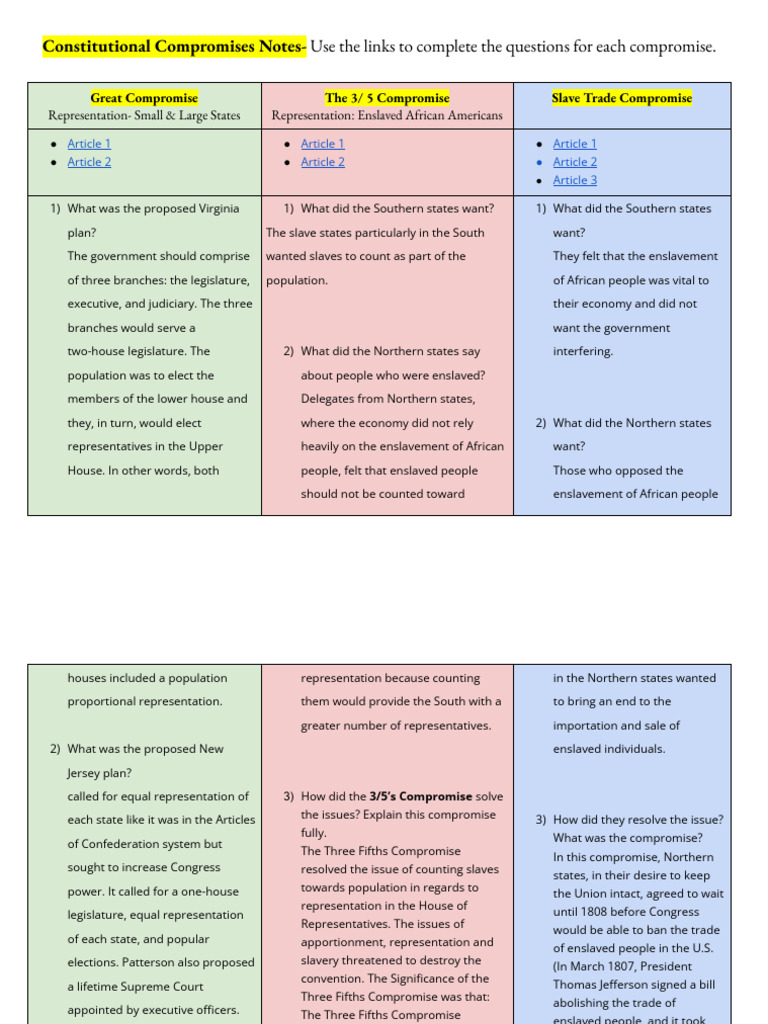 Constitutional Compromises Explained | PDF | Slavery In The United ...