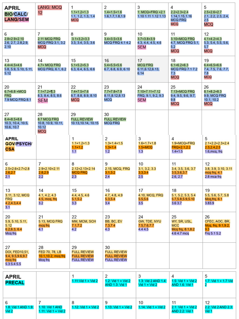 AP Study Schedule 2025 | PDF