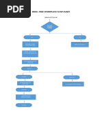 DM On CBDRP Guidelines v.2 | PDF | Substance Abuse | Substance Dependence