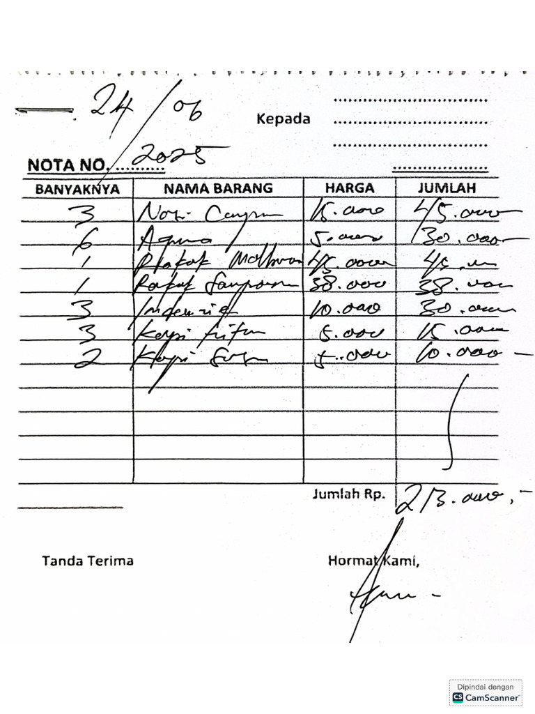 Nota Dan Dokumentasi Makan Minum Dan Sna | PDF