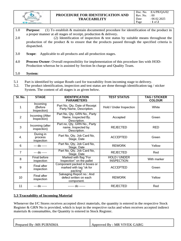 Product Identification and Traceability Procedure | PDF