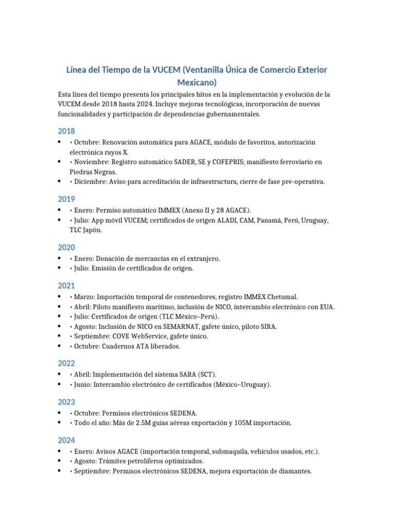 Linea Del Tiempo VUCEM | PDF