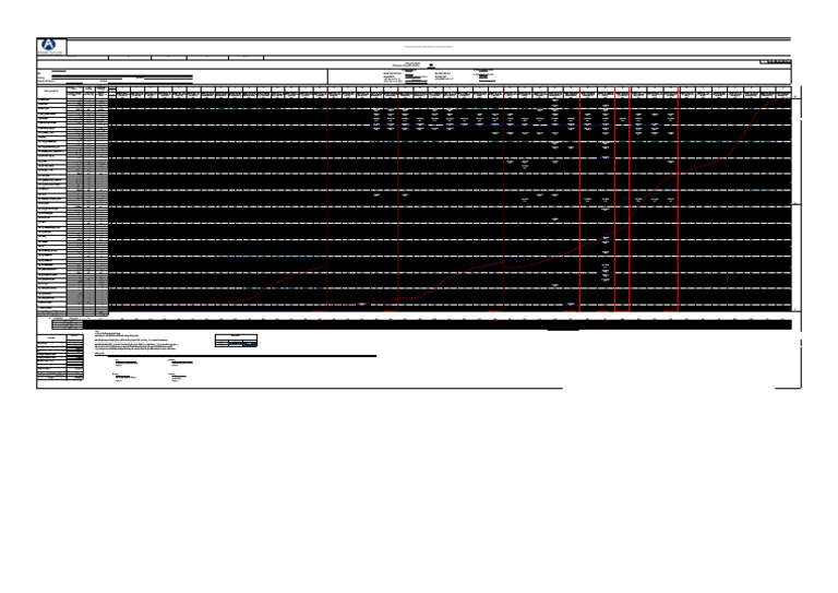 Ejemplo Programa de Inversiones | PDF