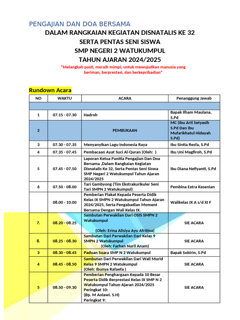Rundown Acara Pengajian SMP2 WTK (PL | PDF
