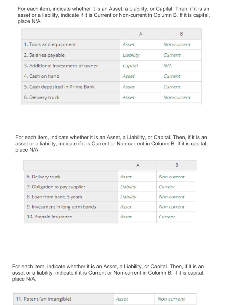 Business Math Assets and Liabilities Quizzes | PDF