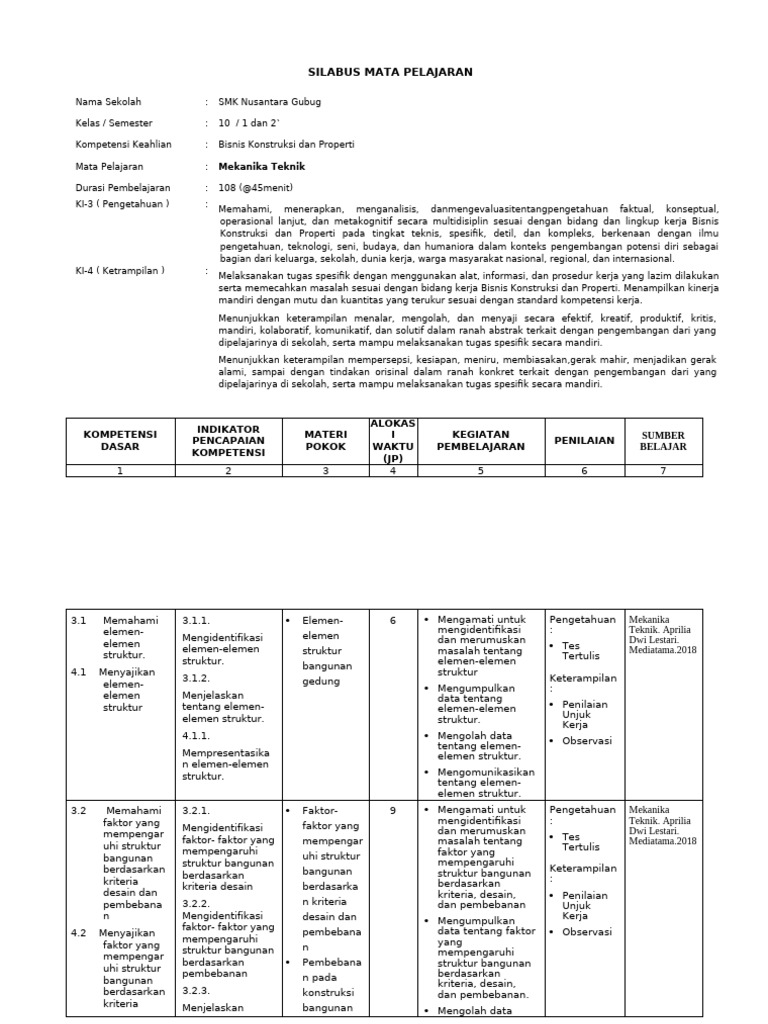 Silabus Mekanika Teknik | PDF