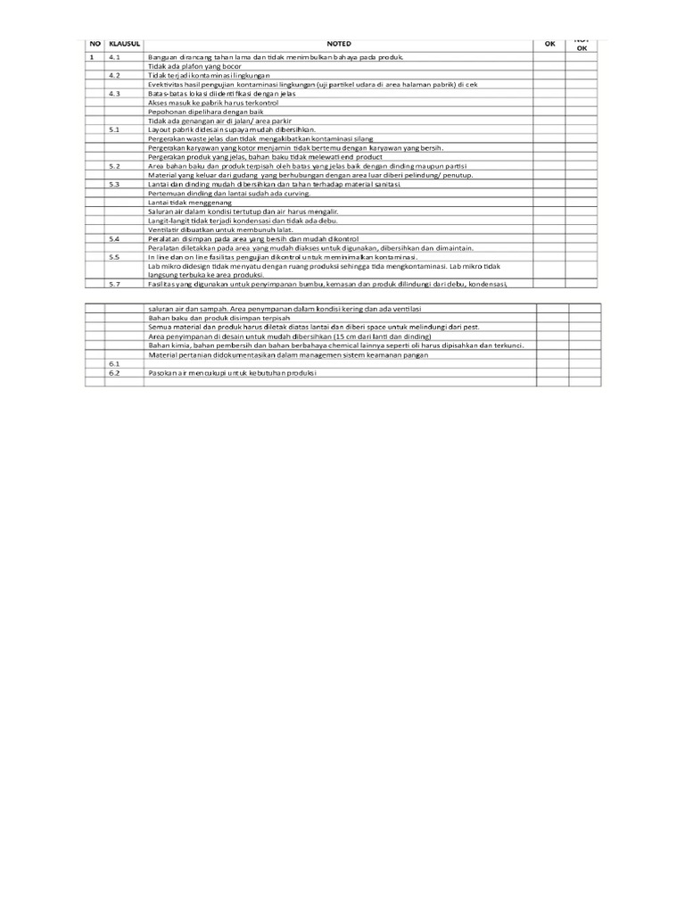 Panduan Klausul PRP | PDF