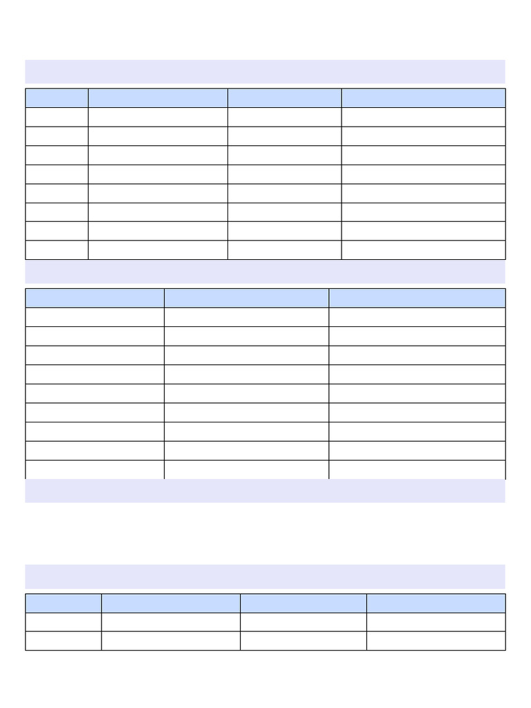 Google Shodan Cheat Sheet Combined | PDF | Internet | Software