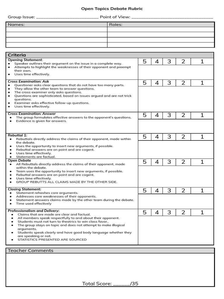 Final Debate Rubric (2024-25) | PDF
