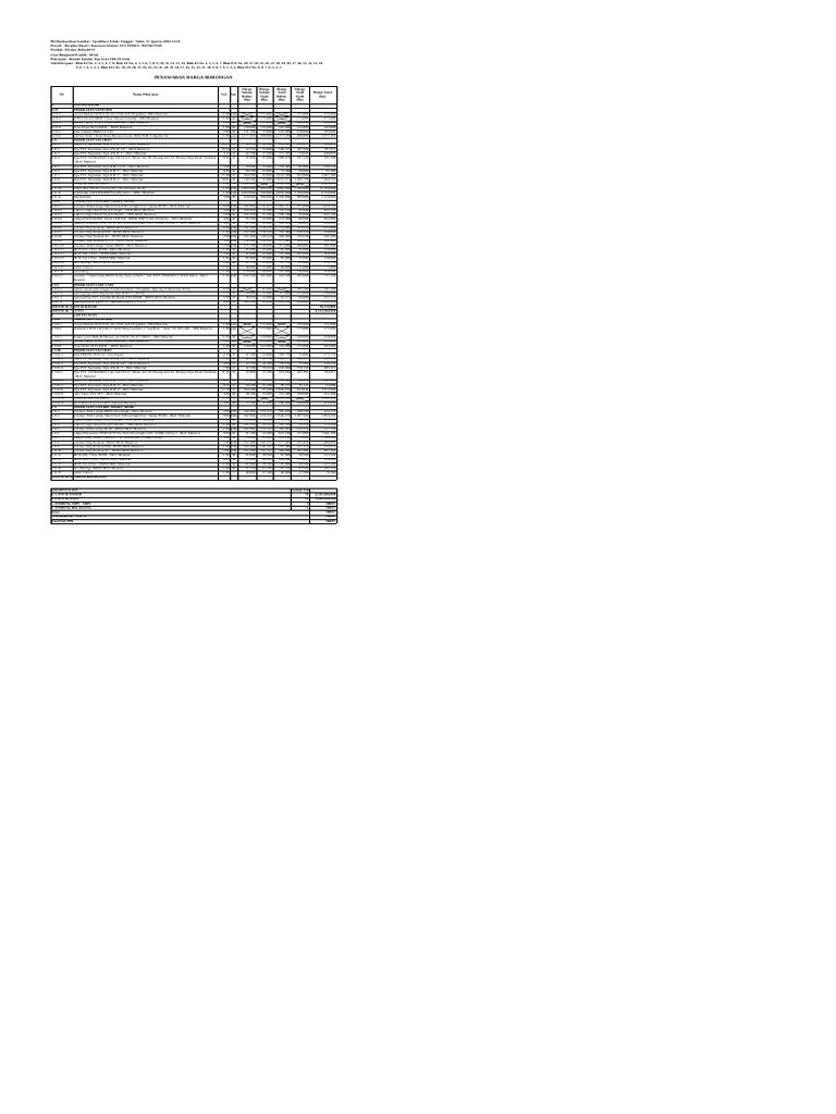 BQ MEP Rumah Standar T68 | PDF | Bathroom | Home & Garden