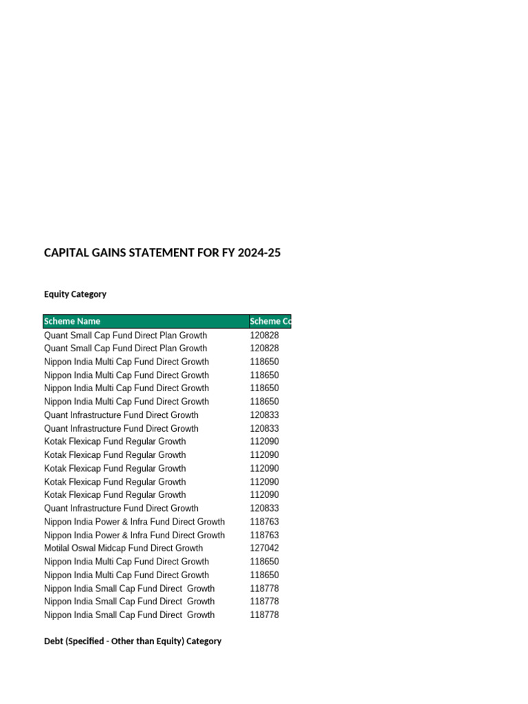FY 2024-25 Capital Gains Statement | PDF | Equity (Finance) | Capital ...
