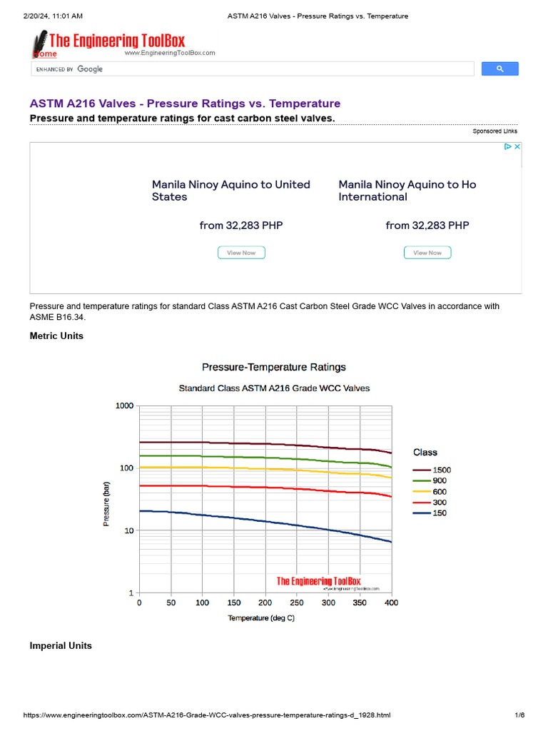 ASTM A216 Valves - Pressure Ratings vs. Temperature | PDF | Valve ...