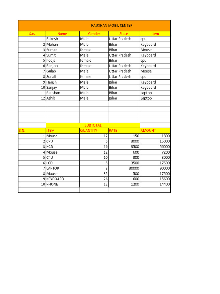 Practic Sheet 2 | PDF
