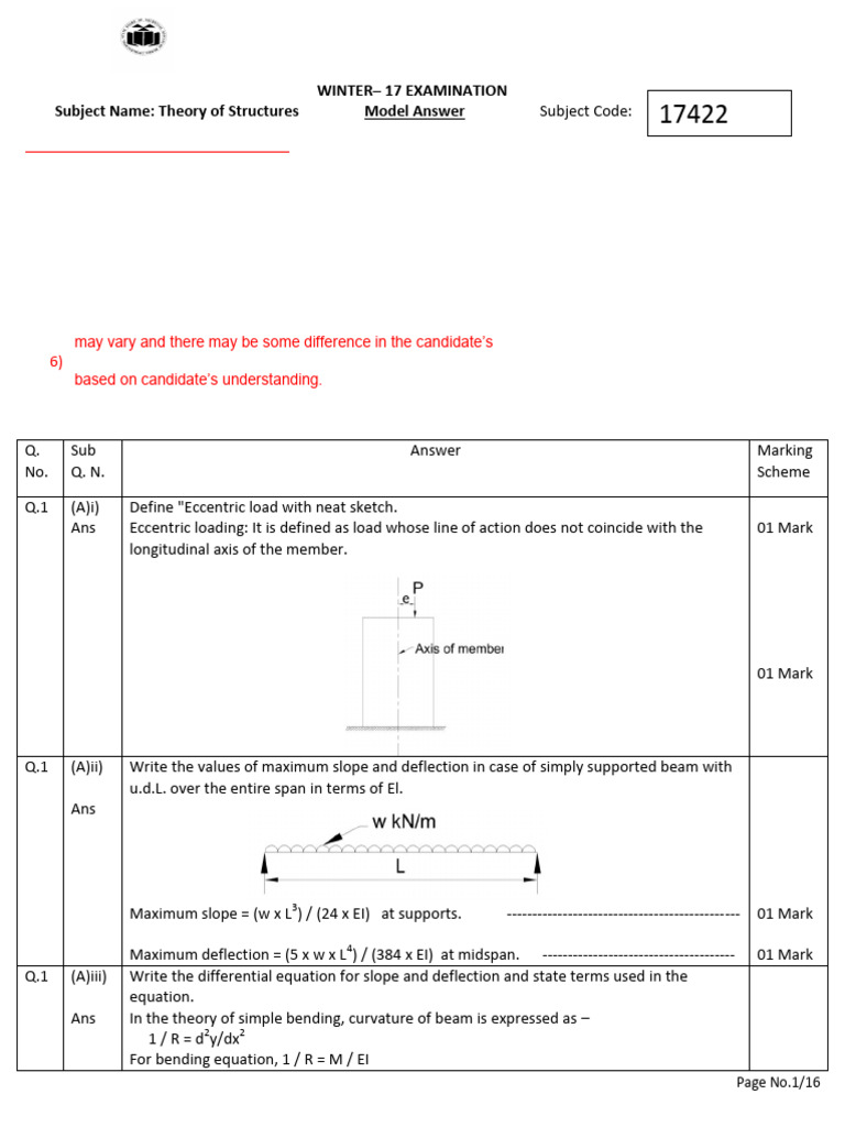 4th Sem Theory of Structures Civil Answer Paper Winter 2017 | PDF | Bending | Truss