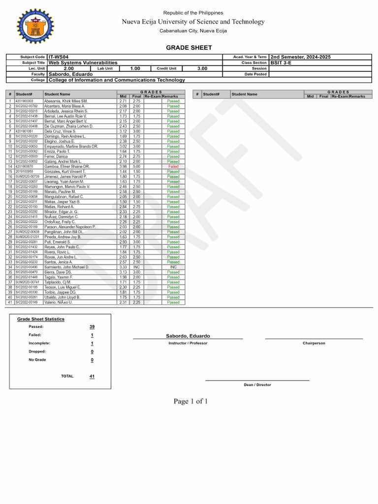 It WS04 Bsit 3 e | PDF