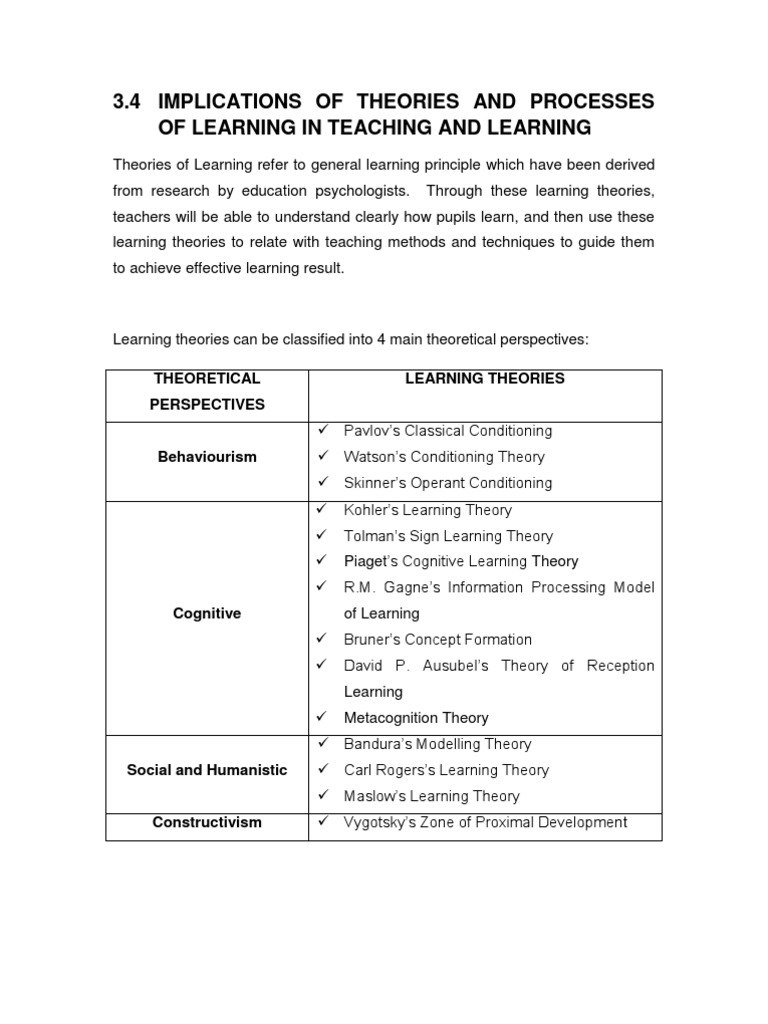Theories of Learning | PDF | Classical Conditioning | Behaviorism