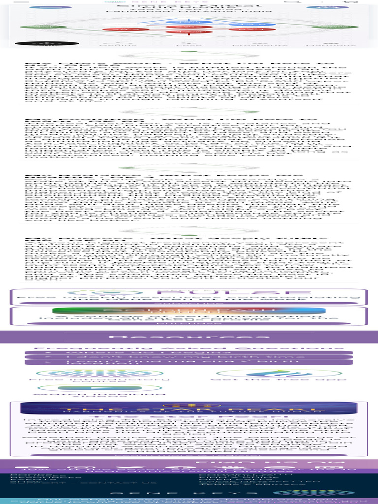 Free Gene Keys Profile Overview | PDF