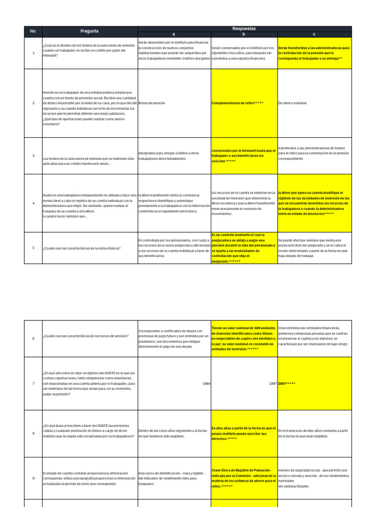 Ecap Final | PDF | Pensión | Desempleo