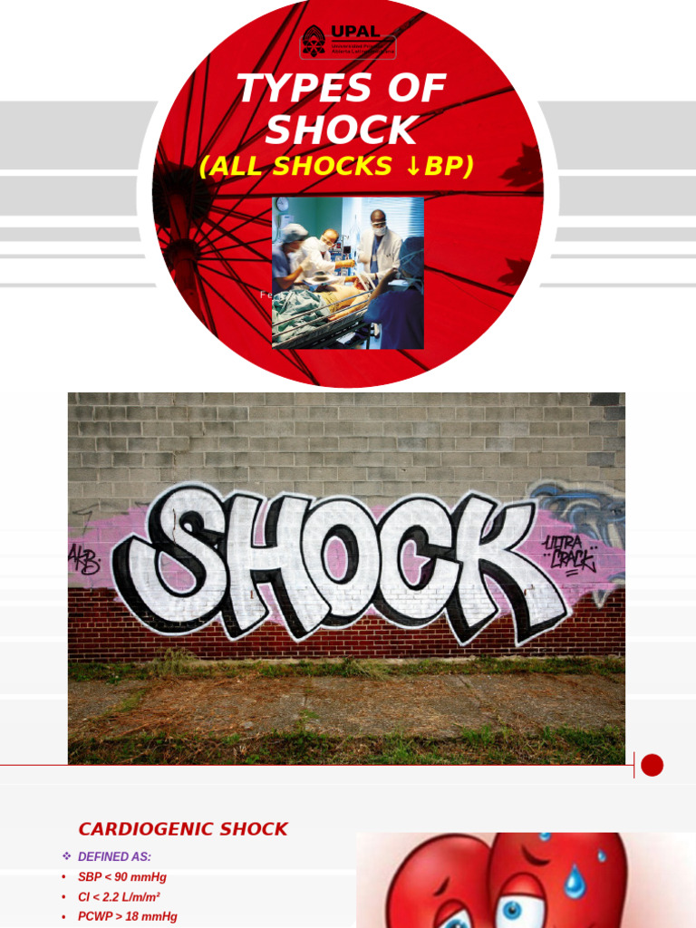 Lesson 9 Types of Shock | PDF | Shock (Circulatory) | Heart