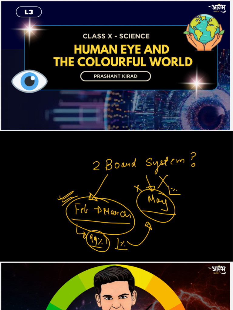 Human Eye L3 | PDF