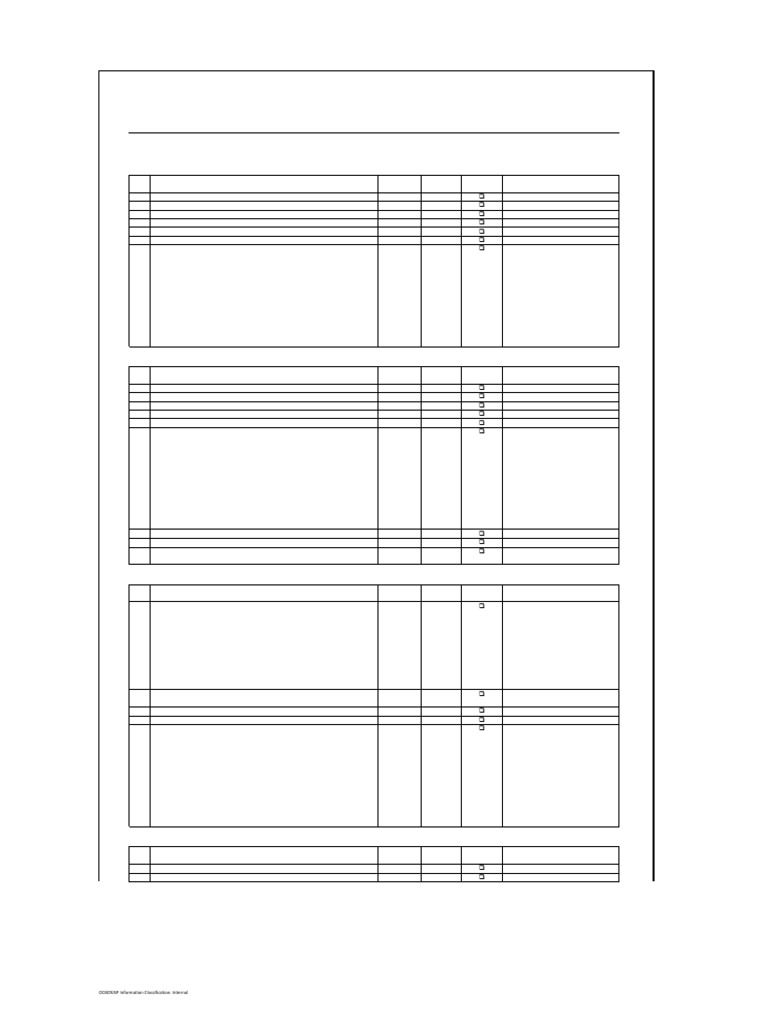 Checklist Dokumen Perizinan ESGF Water and Wastewater Treatment | PDF