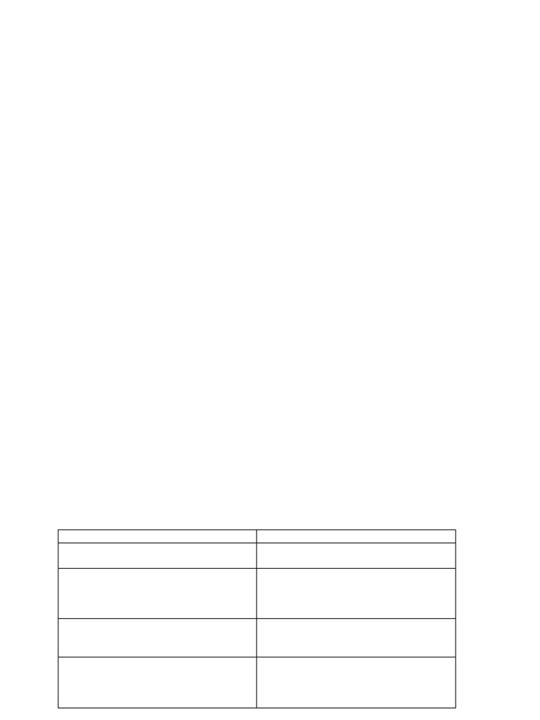 Practice Answers CT1 JPR | PDF | Method (Computer Programming) | String (Computer Science)