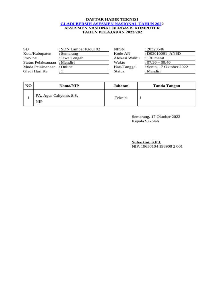 Daftar Hadir Teknisi ANBK Tahun 2021 | PDF