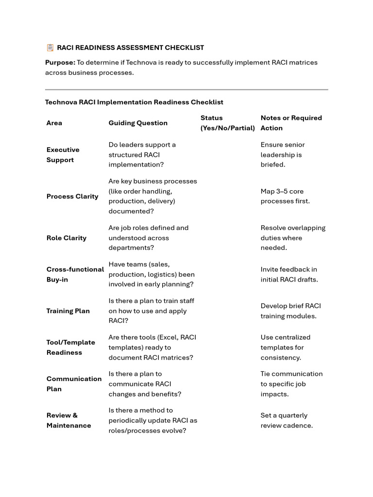 ? Raci Readiness Assessment Checklist | PDF | Business Process