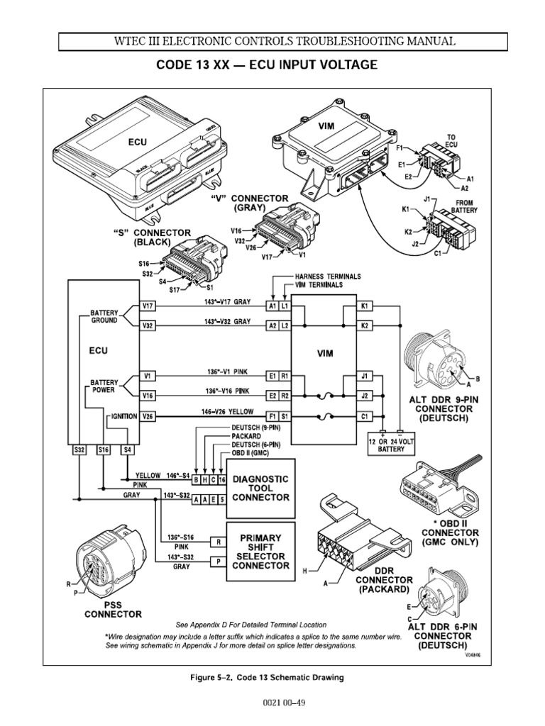 TCU Input Voltages - Pinout (1) | PDF