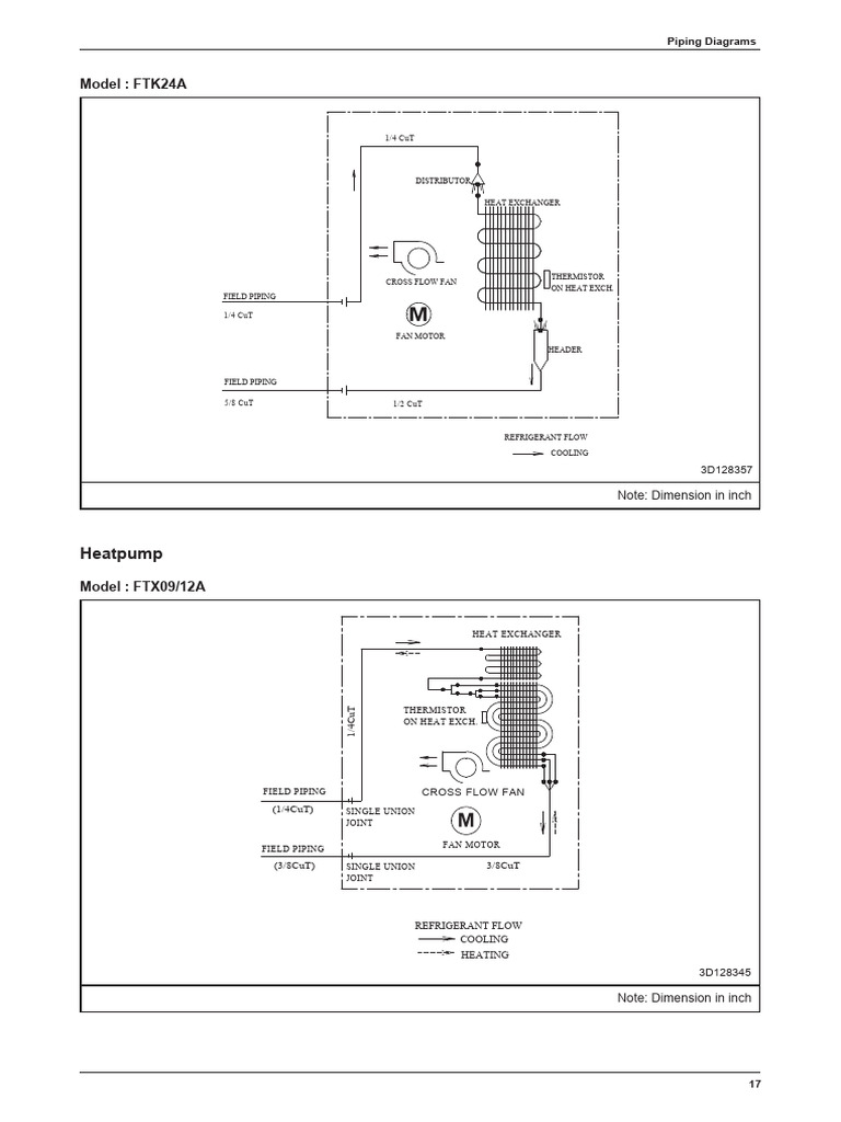 Em-Ftk (X) - Ax-Rk (X) - Ax - (Ed5wm9s-Na20v1) (1) - 0020 | PDF ...