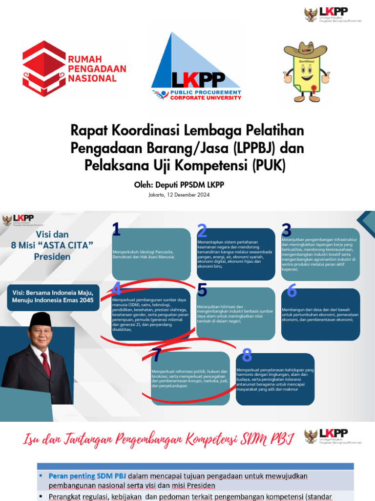 Bahan Paparan Ibu Deputi Di Rakor LPPBJ Dan PUK | PDF