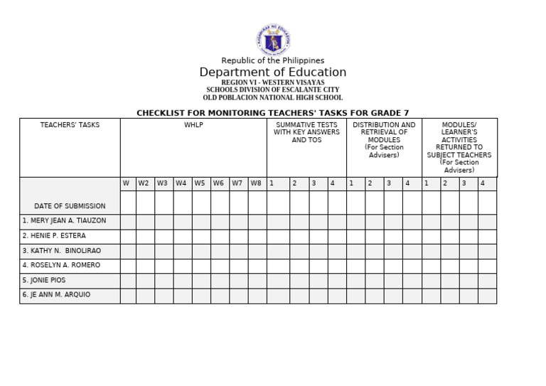 Checklist Monitoring Teachers-Tasks | PDF