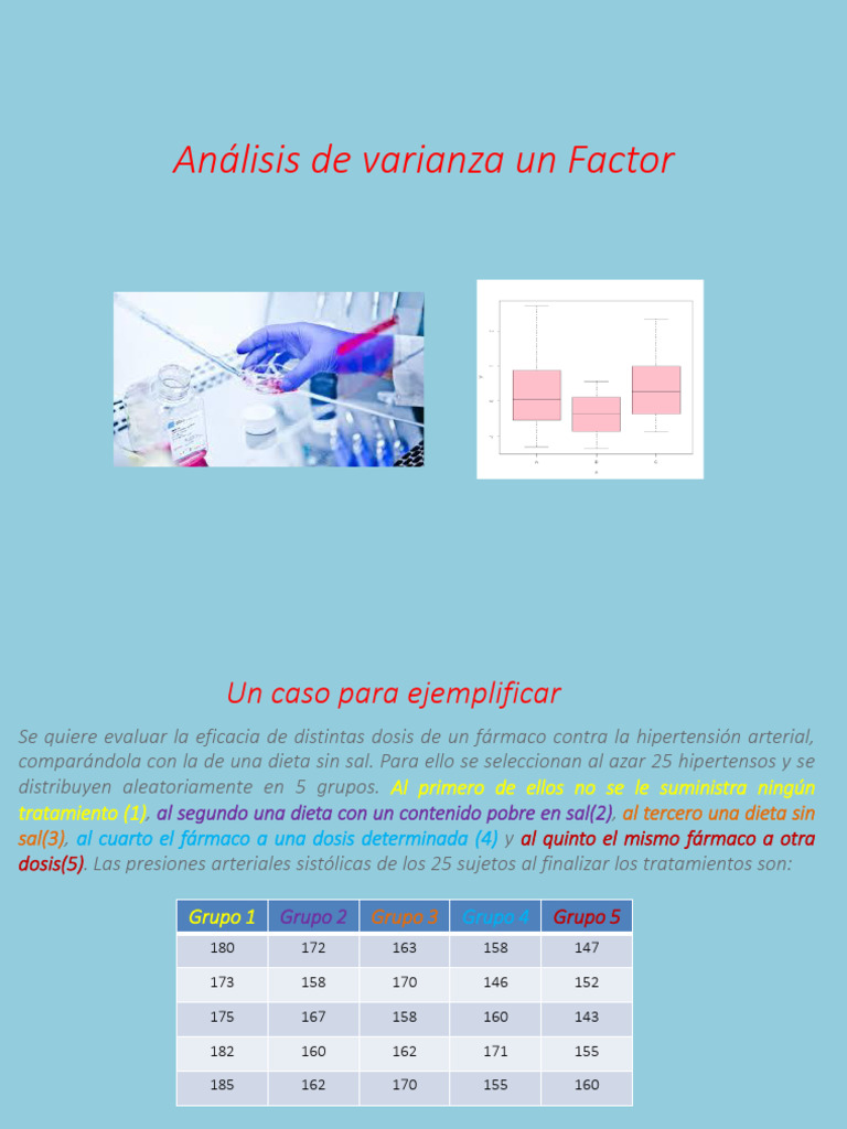 Anova Simple | PDF | Análisis de variación | Diferencia