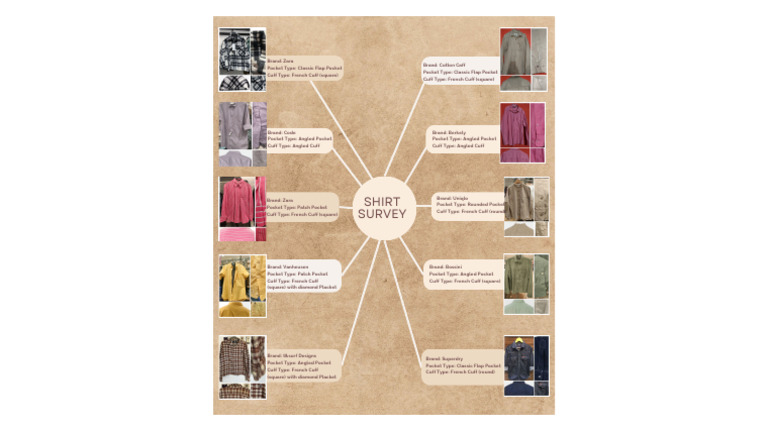 Brown Craft Mind Map Brainstorm | PDF