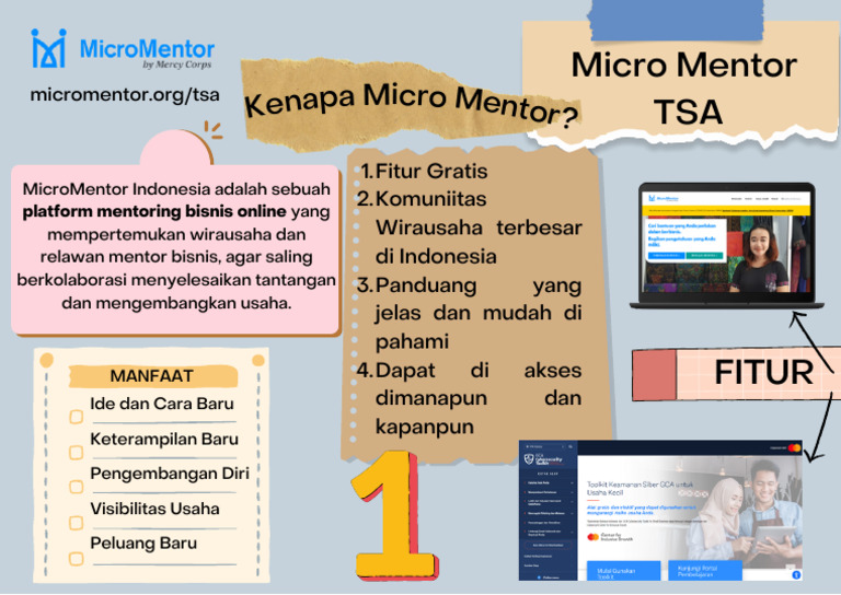 Rizky Nurbayani M - 2102051 - Mind Map TSA - 1 | PDF