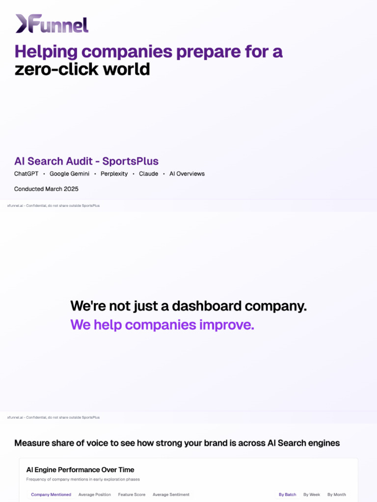 AI Search Audit - SportsPlus | PDF