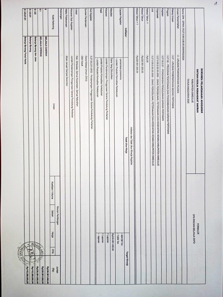 Pendampingan Penggunaan Sarana Pendukung Pertania | PDF