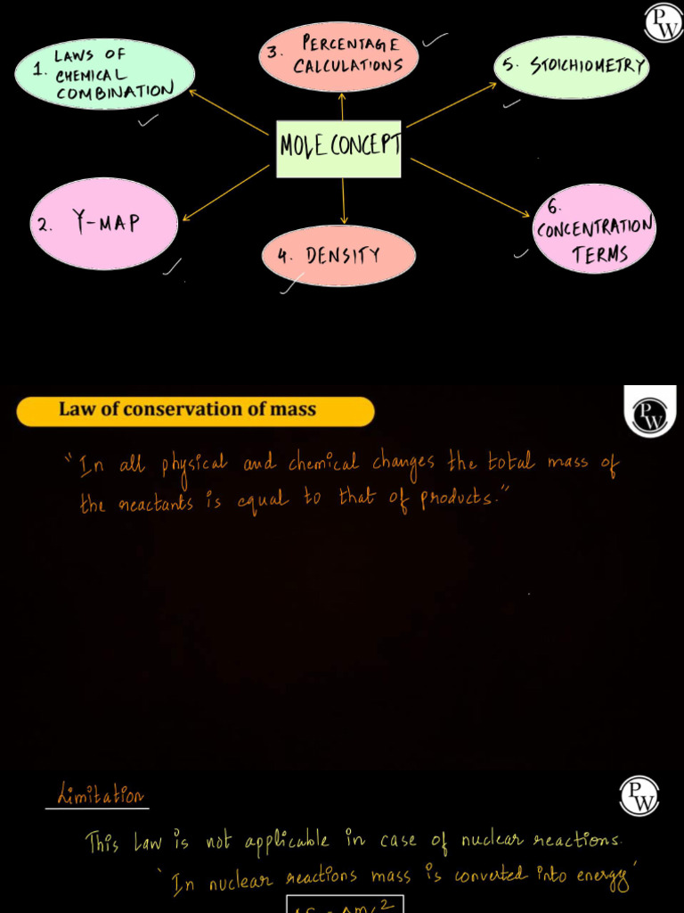 Mole Concept | PDF