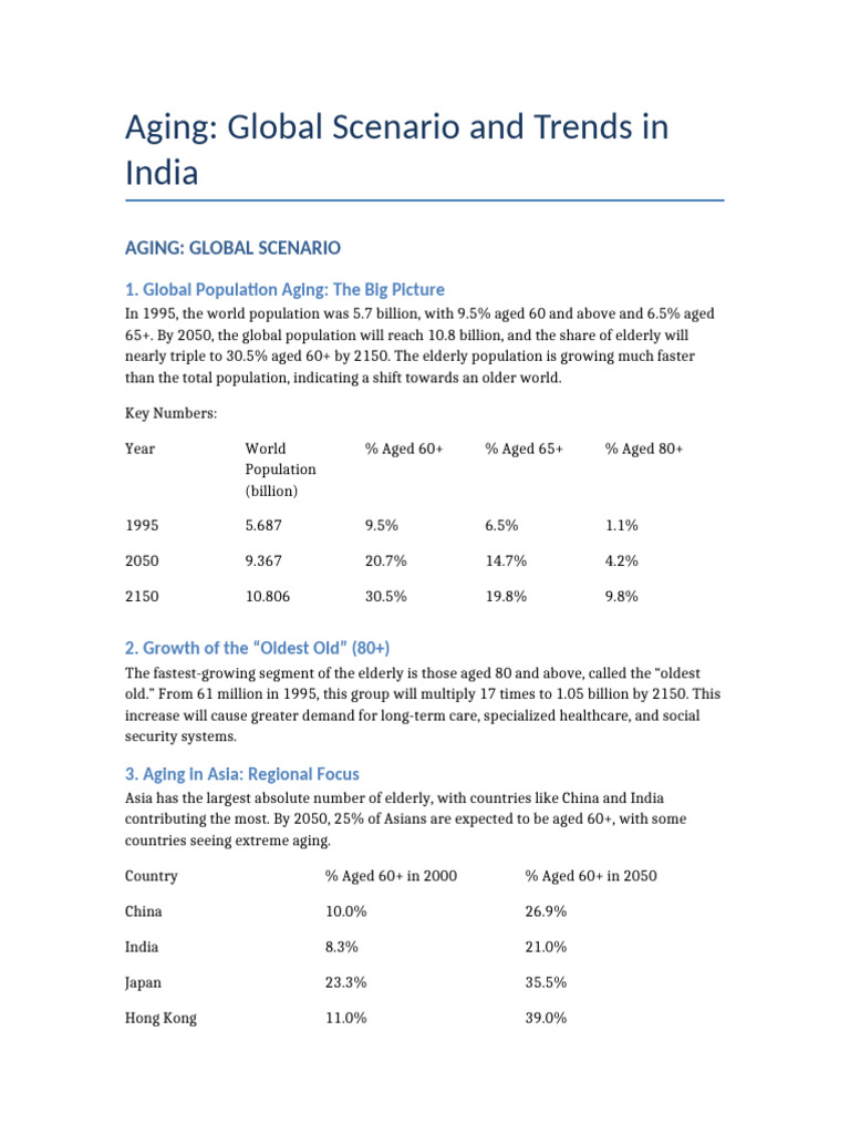 Global Aging Trends and Impacts in India | PDF | Ageing | Economies