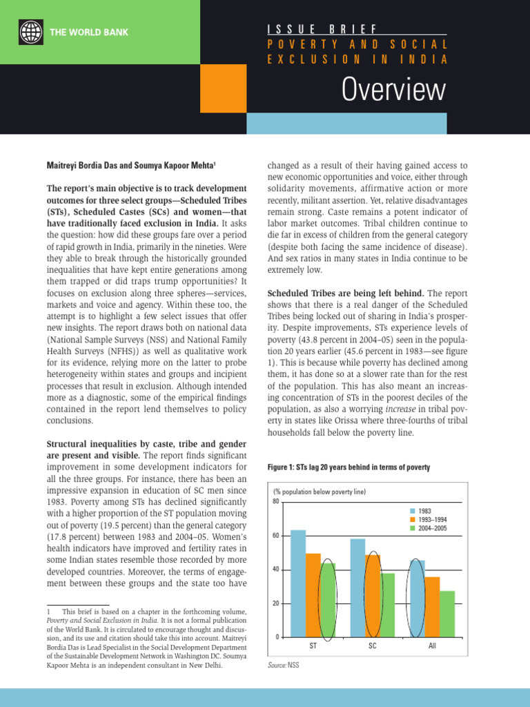 BRI Poverty and Social Exclusion India Overview Brief PUBLIC | PDF ...